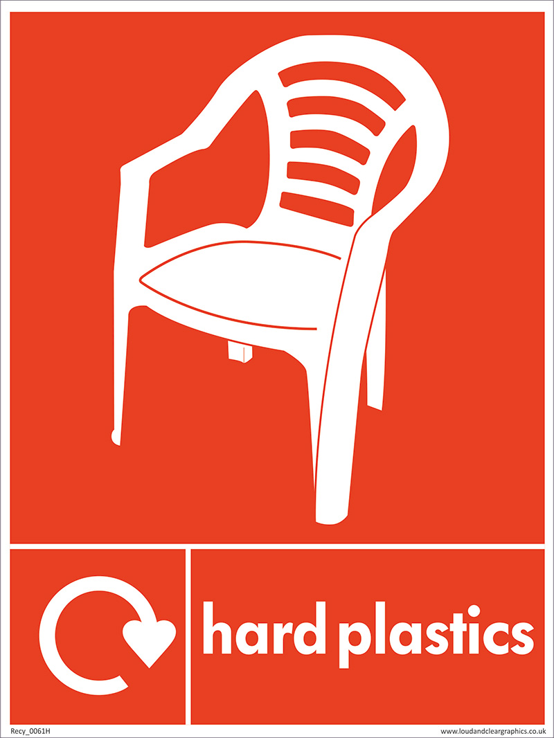 Briefing – Challenges in Recycling “Hard Plastics” in Edinburgh – Dr ...